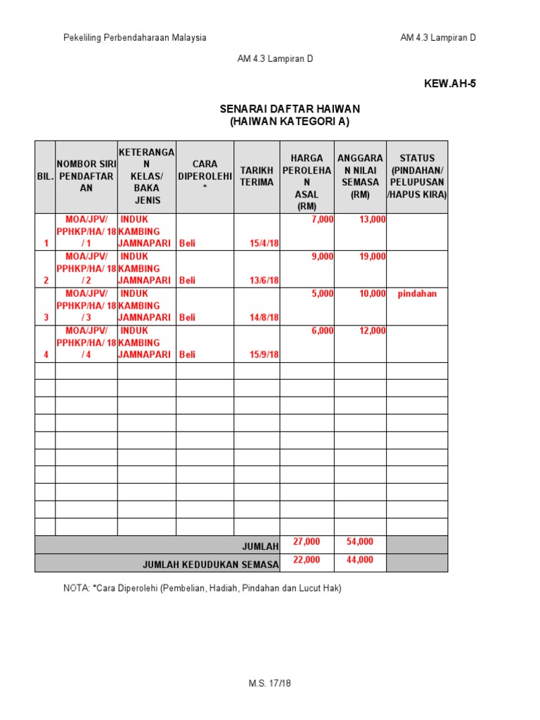 AM 4.3 KEW - Ah-5 Senarai Haiwan | PDF