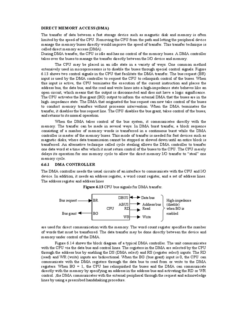 Direct Memory Access | PDF | Computer Data Storage | Input/Output Direct Memory Access | PDF | Computer Data Storage | Input/Output