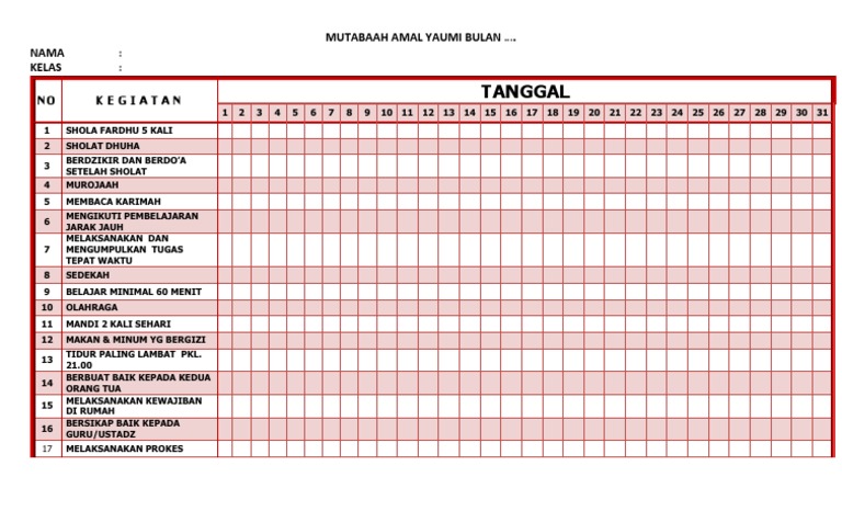 Tabel Amal Yaumi | PDF