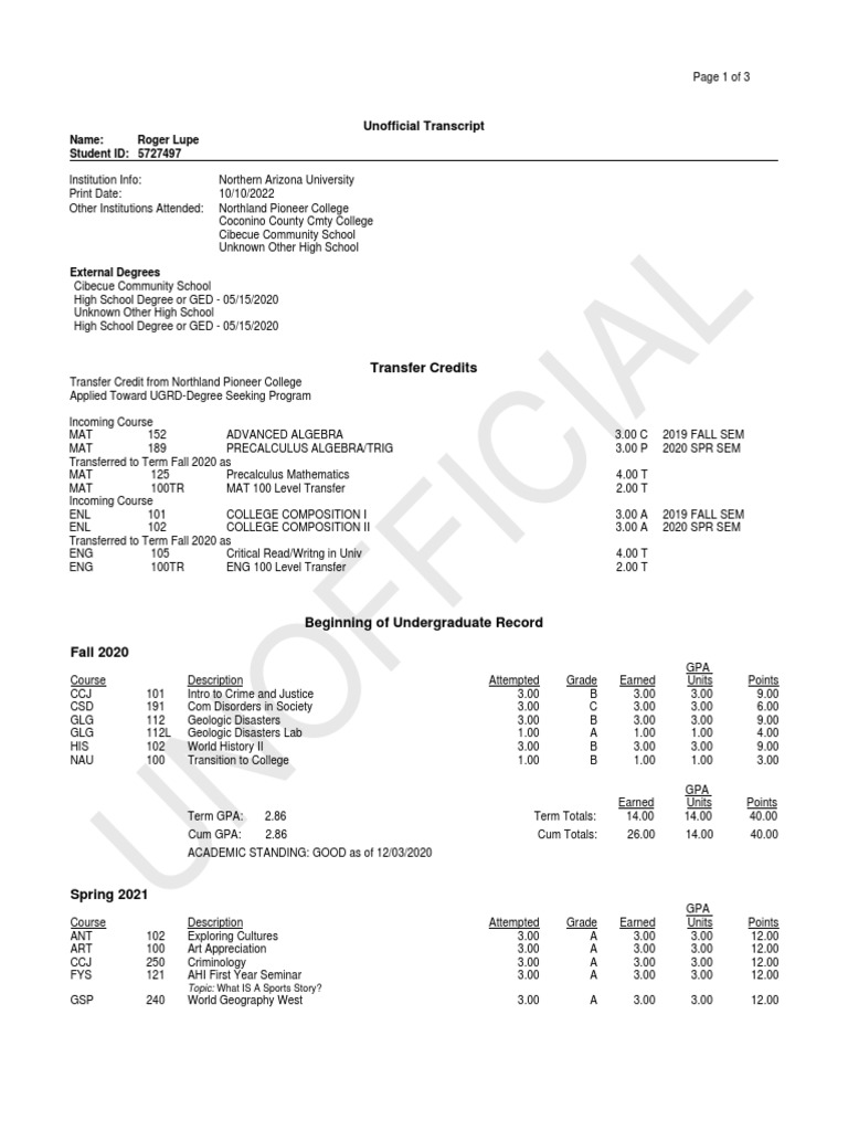 Roger Lupe III - Unofficial Transcripts | PDF | Academia