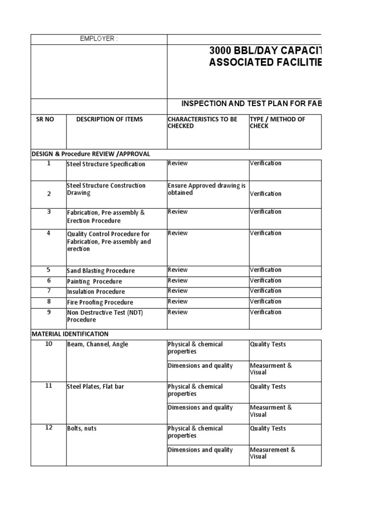 Inspection Plan for Steel Fabrication | PDF | Nondestructive Testing ...