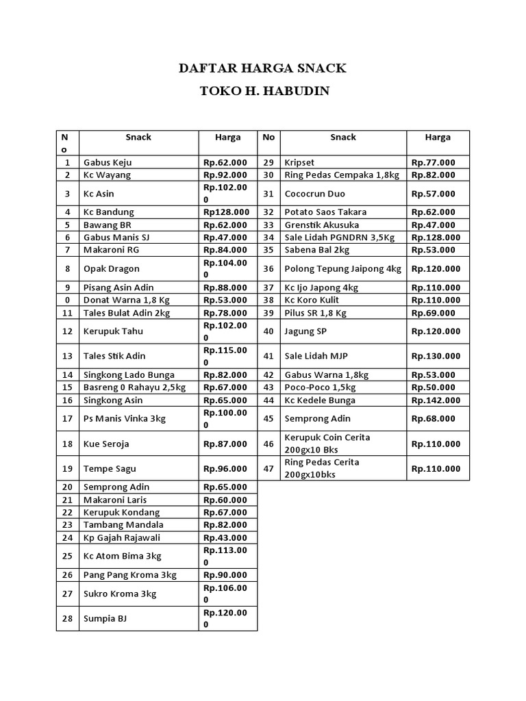Daftar Harga Snack | PDF