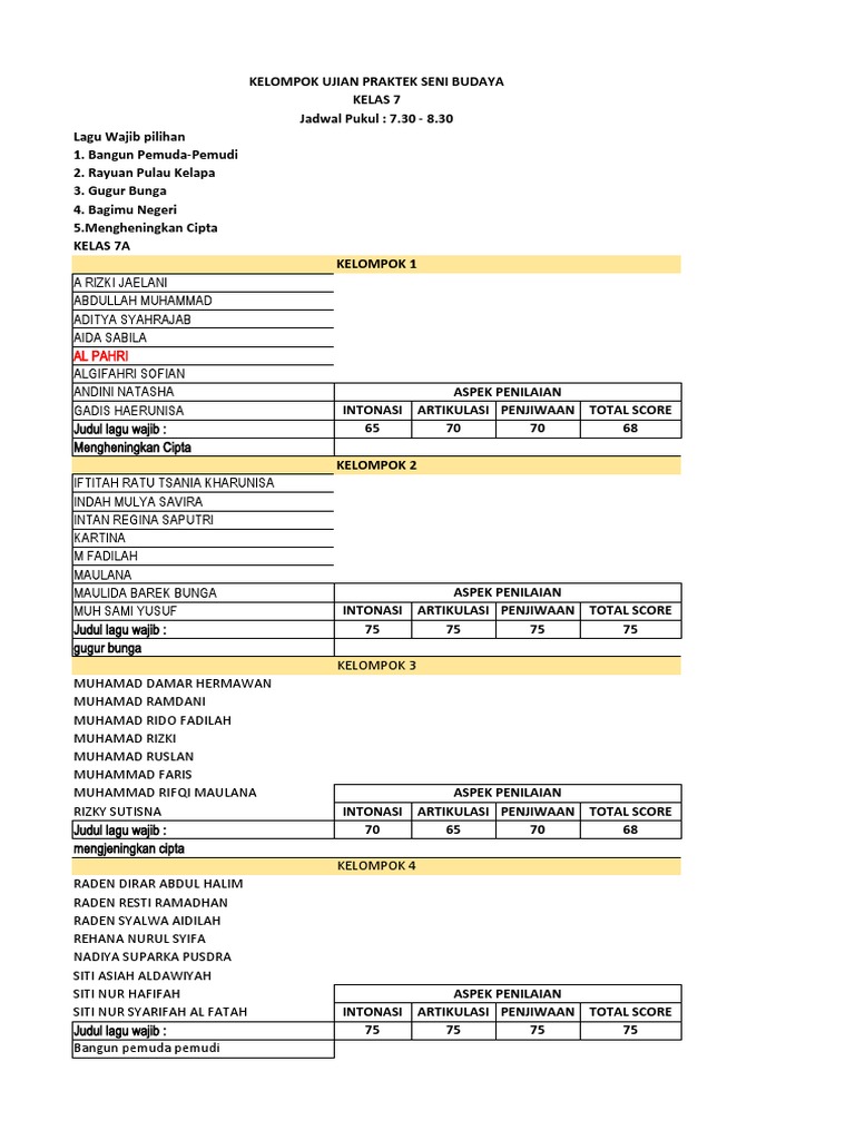 Rekap Nilai Uji Praktek SBD | PDF