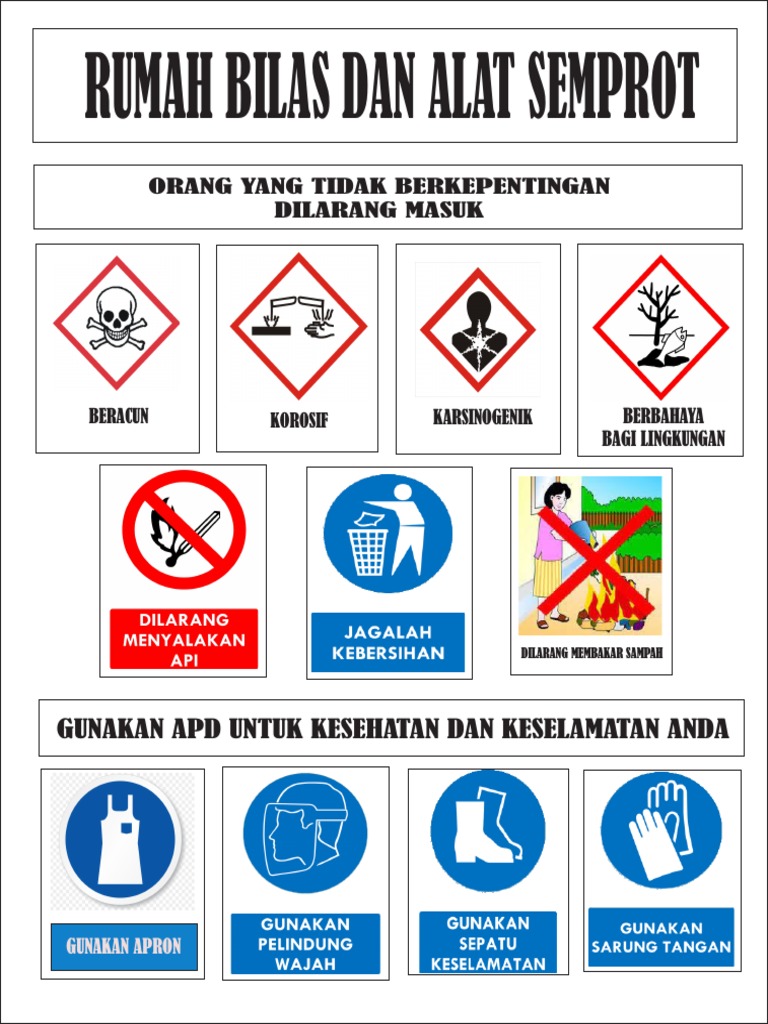 K3 dan Penggunaan Alat di Rumah Bilas | PDF