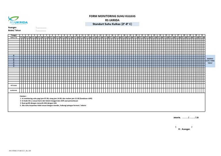 M.j-faR Form Monitoring Suhu Kulkas | PDF