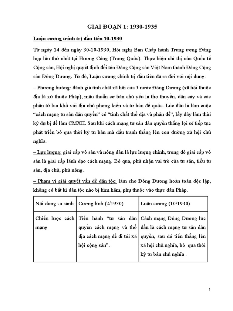 Bài Tập Nhỏ - Nhóm 14 - L11 | PDF