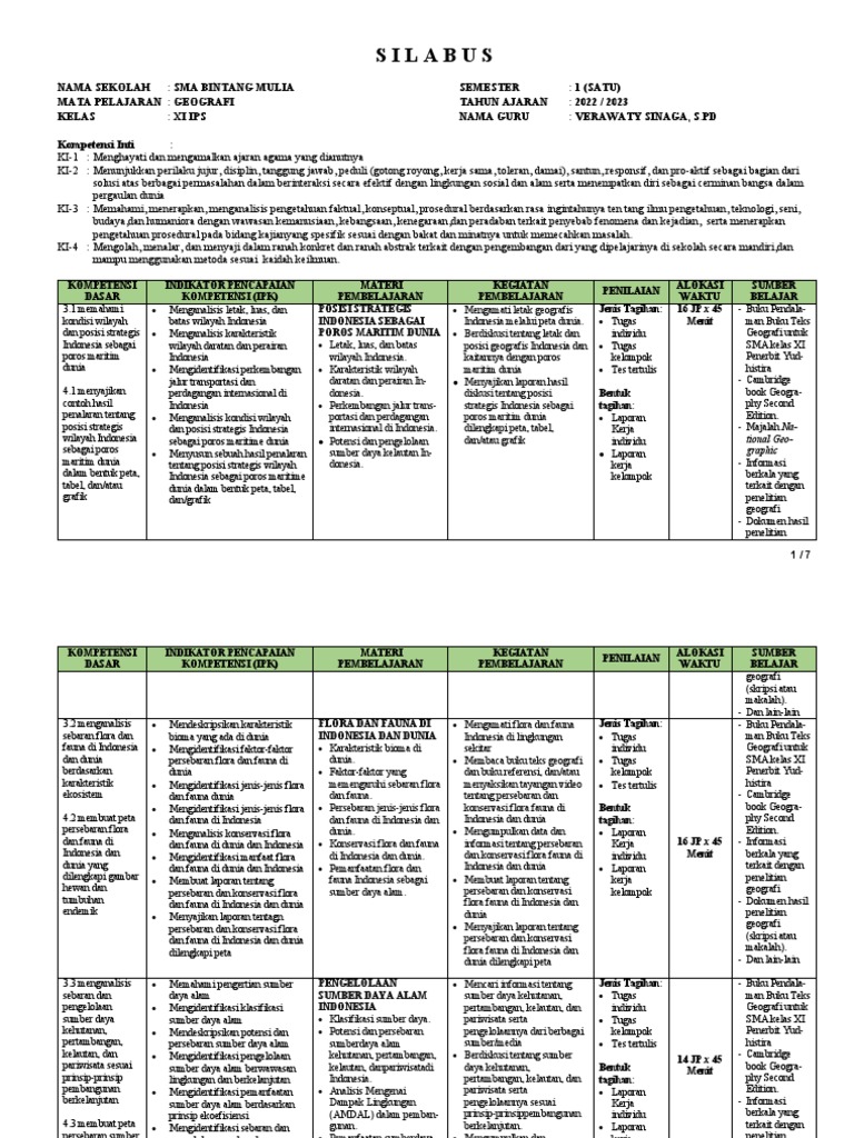 Silabus Kelas Xi | PDF