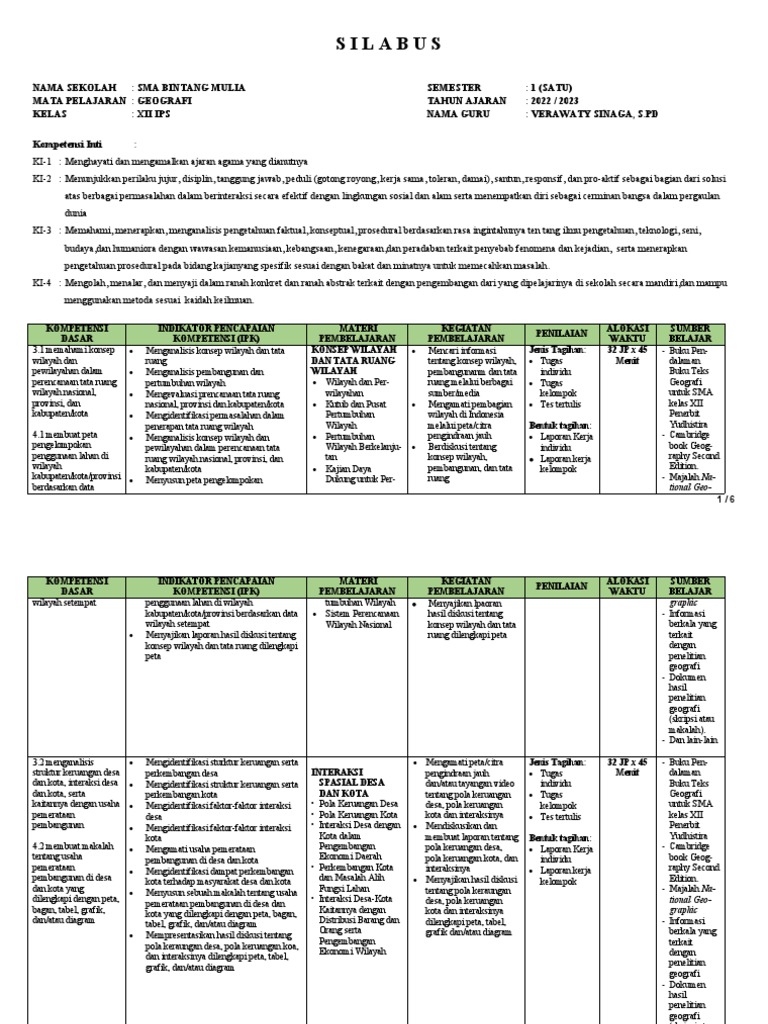 Silabus Geografi SMA Kelas XII IPS | PDF