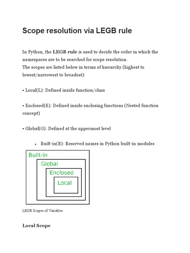 Scope Resolution Via LEGB Rule | PDF | Scope (Computer Science) | Variable (Computer Science)
