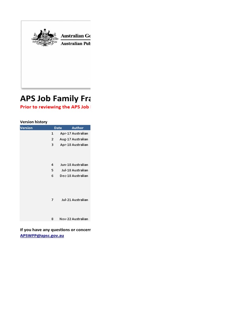 APS Job Family Framework | PDF | Information Technology | Human ...