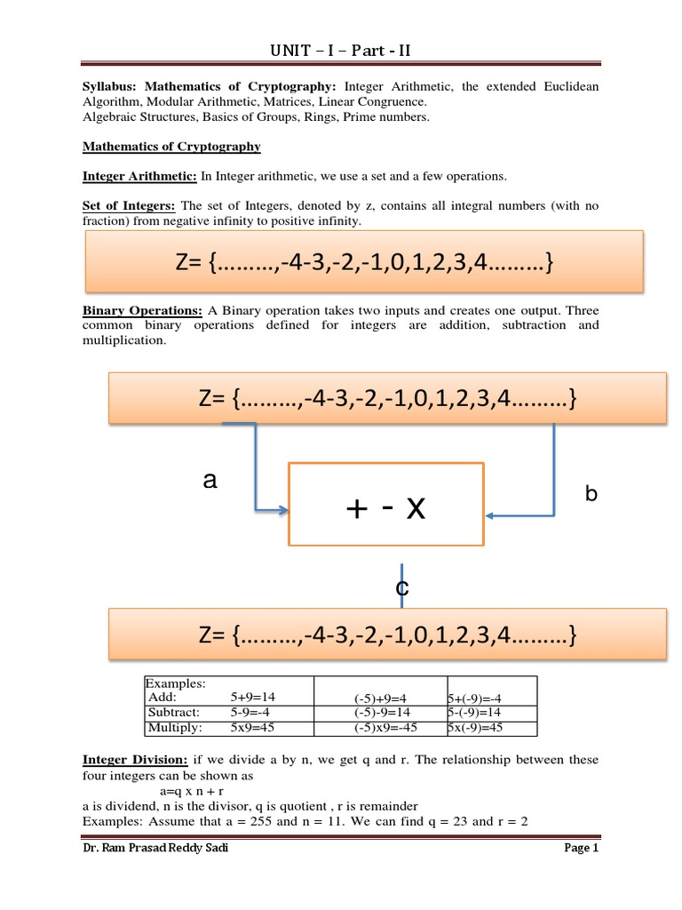 Unit-1 - Part-II | PDF | Group (Mathematics) | Ring (Mathematics)