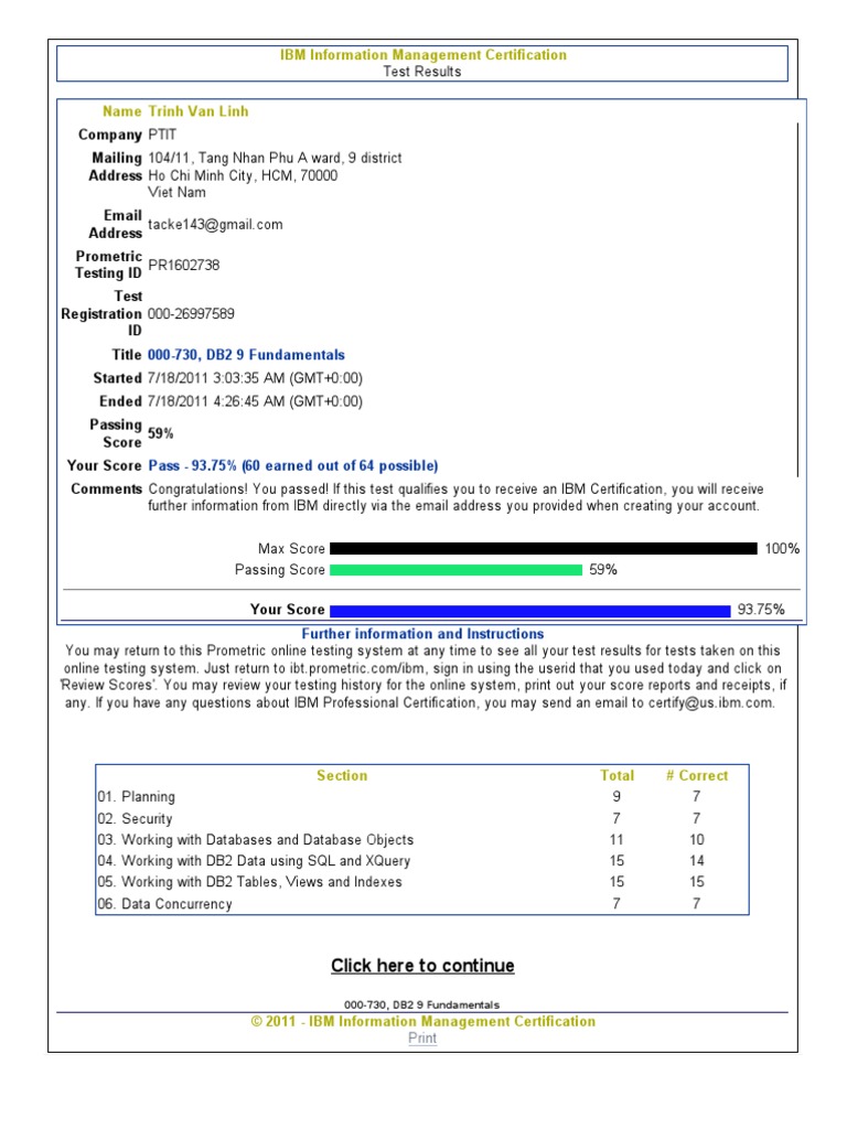 Prometric IBT - Score Result | PDF