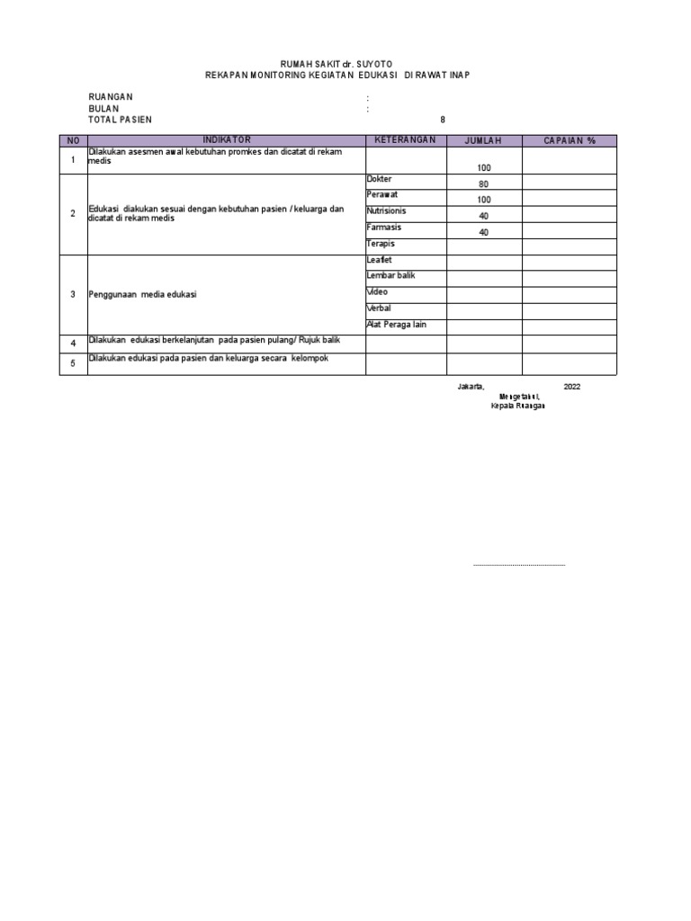 Form Monitoring Edukasi Terintegrasi Rawat Inap | PDF