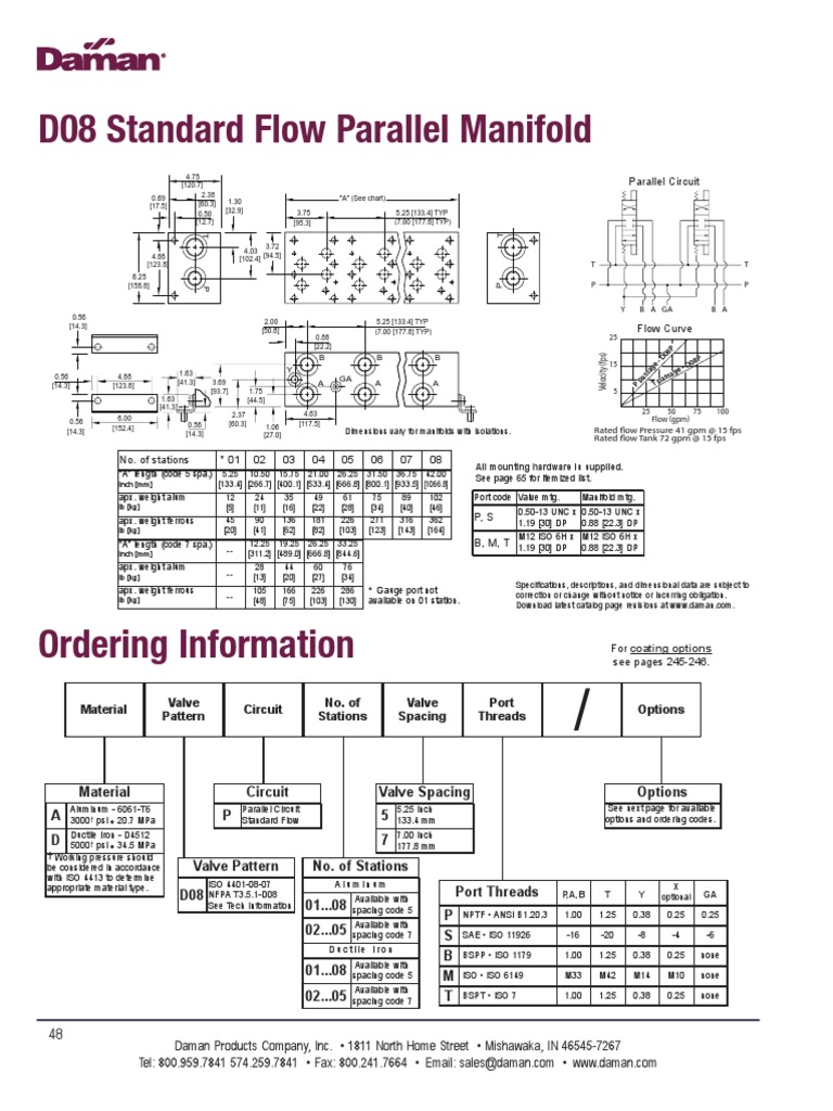 D08 Standard Flow Parallel Manifolds | Download grátis PDF | Valve | Mechanical Engineering
