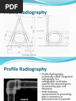 WFM Definitions & Formulas | PDF