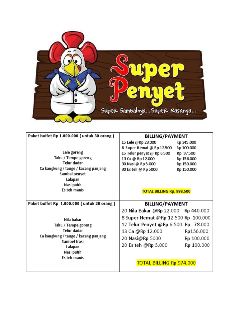 Paket Buffet | PDF