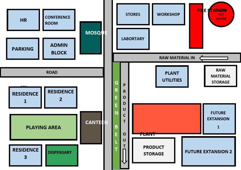 Plant Design Layout | PDF