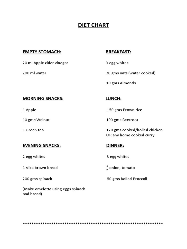 Diet Chart | PDF