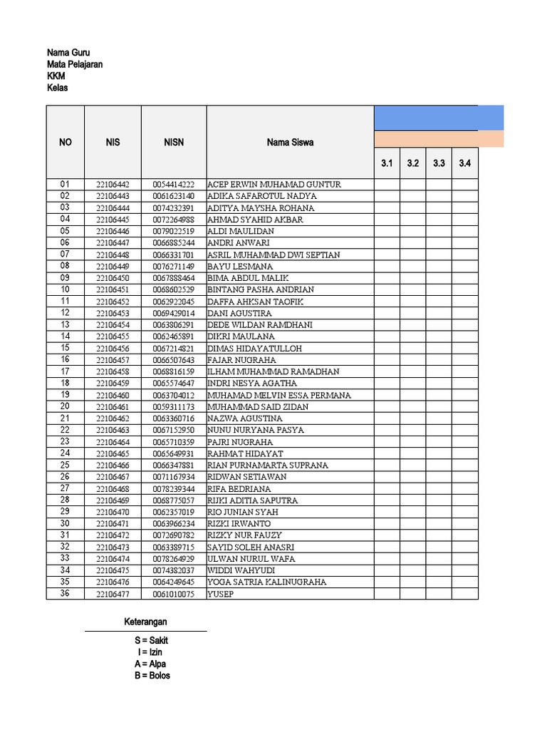 Student Grades Sheet | PDF