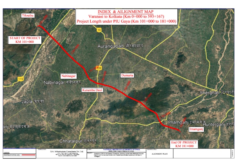 Index & Alignment Map | PDF