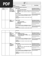 ACCOMPLISHMENT REPORT 2022 School Head | PDF | Cognition | Behavior Modification