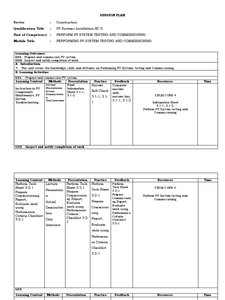 Core 4 Session Plan | PDF | Lecture | Learning