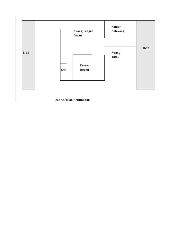 Judul yang Tepat untuk Peta Rumah | PDF
