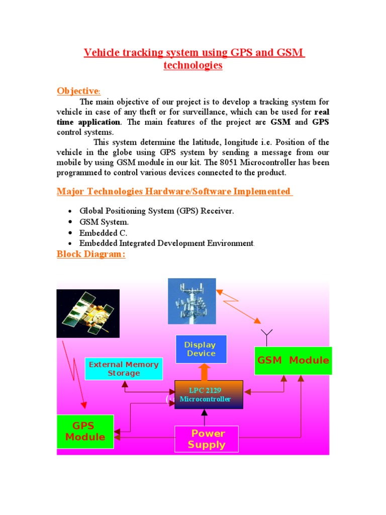 GPS and GSM Based Vehicle Tracking System | PDF | Embedded System | Microcontroller