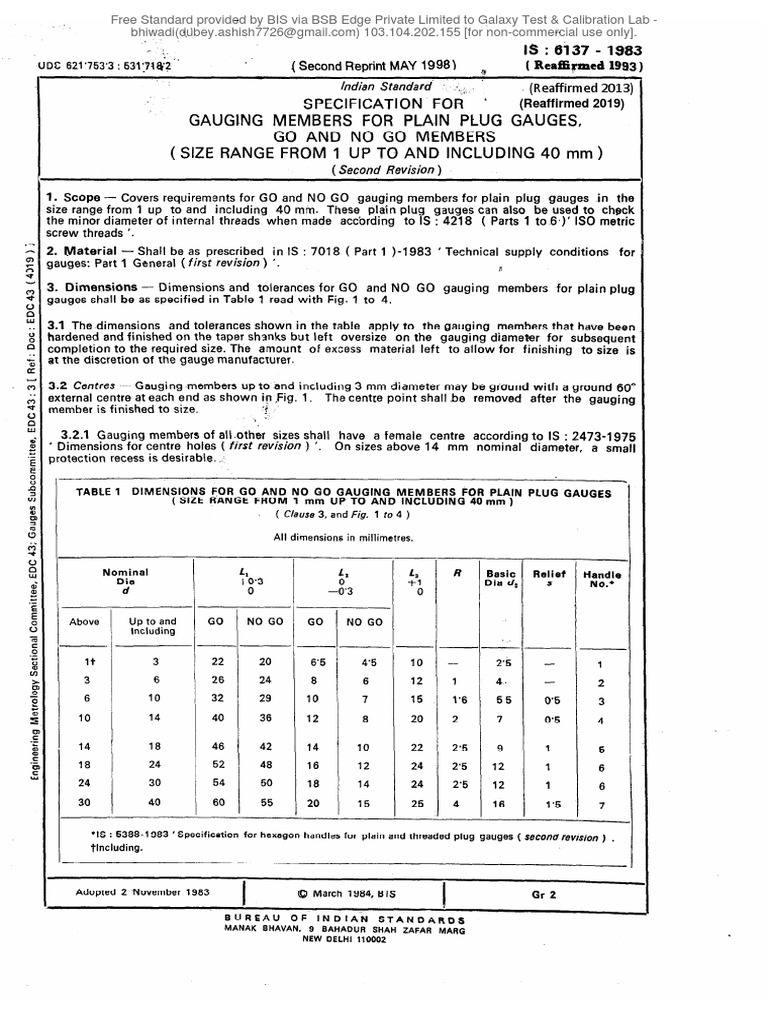 Indian Standard': 1$:6137 - 1983 (Reaffipmed | Download Free PDF | Engineering Tolerance | Screw