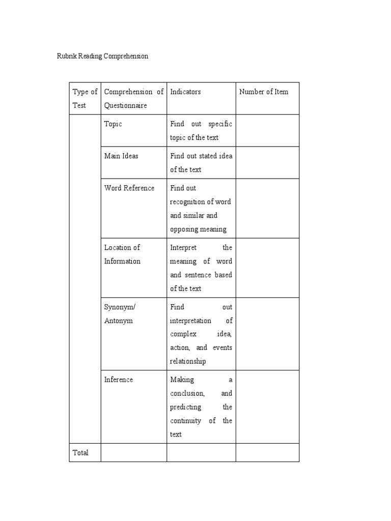Rubrik Reading Comprehension | PDF | Philosophy | Language Arts ...
