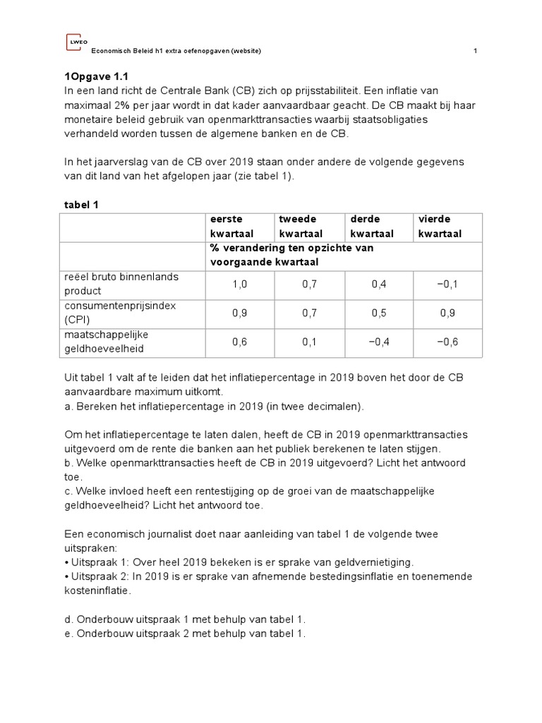 Economisch Beleid h1 Extra Oefenopgaven Website 2021 | PDF