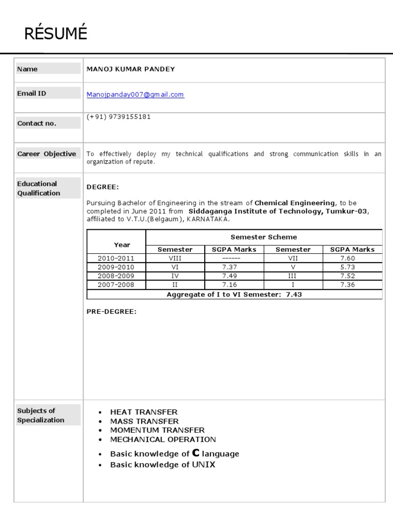 Manoj Resume | PDF