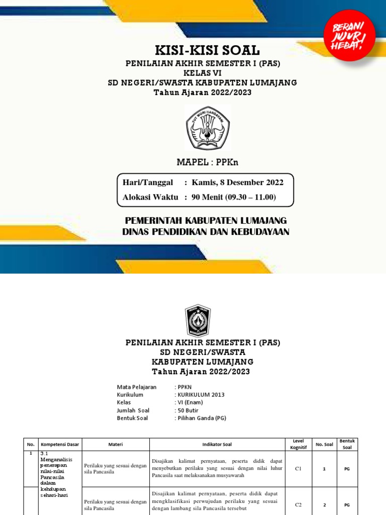 Kisi - Kisi PPKN PAS 2022-2023 | PDF