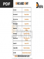 WMS Iii | PDF | Dementia | Memory