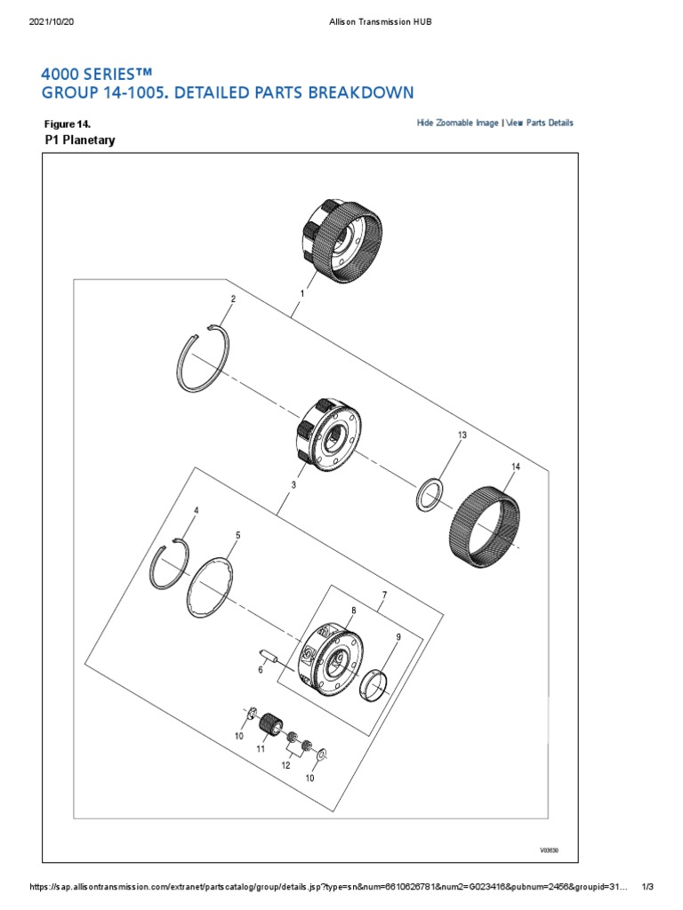 P1 Planetary - Standard Model | PDF | Tools | Mechanics