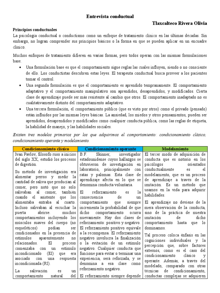 Entrevista Conductual | PDF | Comportamiento | Behaviorismo
