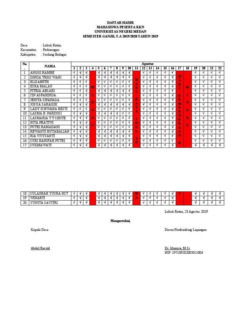 Absen KKN | PDF