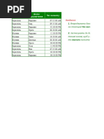 ДСТУ 4121 - 2022 Метали чорні вторинні. Зміна № 1 | PDF