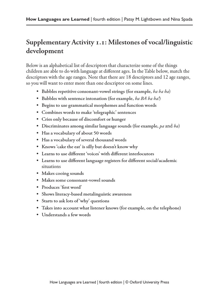 SLA Supplementary | PDF | Foreign Language Studies | Wellness