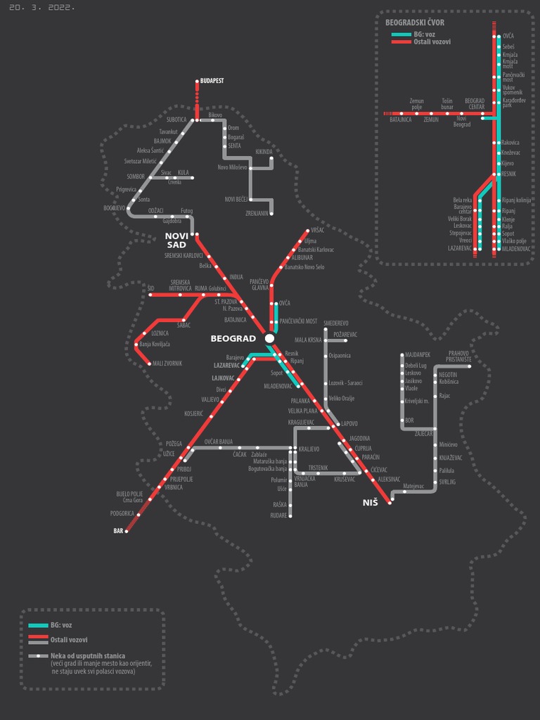 Srbija Mapa Pruga Putnicki Vozovi | PDF