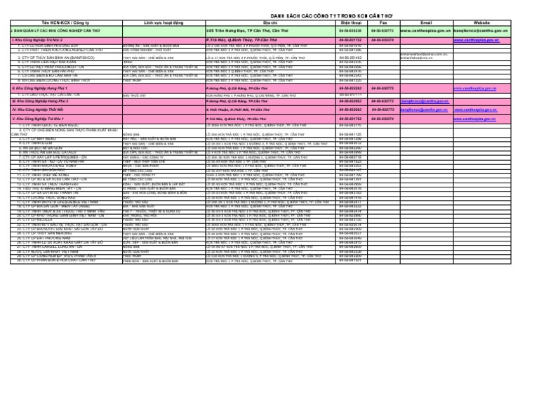 Danh Sach Cac Cong Ty Trong KCn Can Tho | PDF