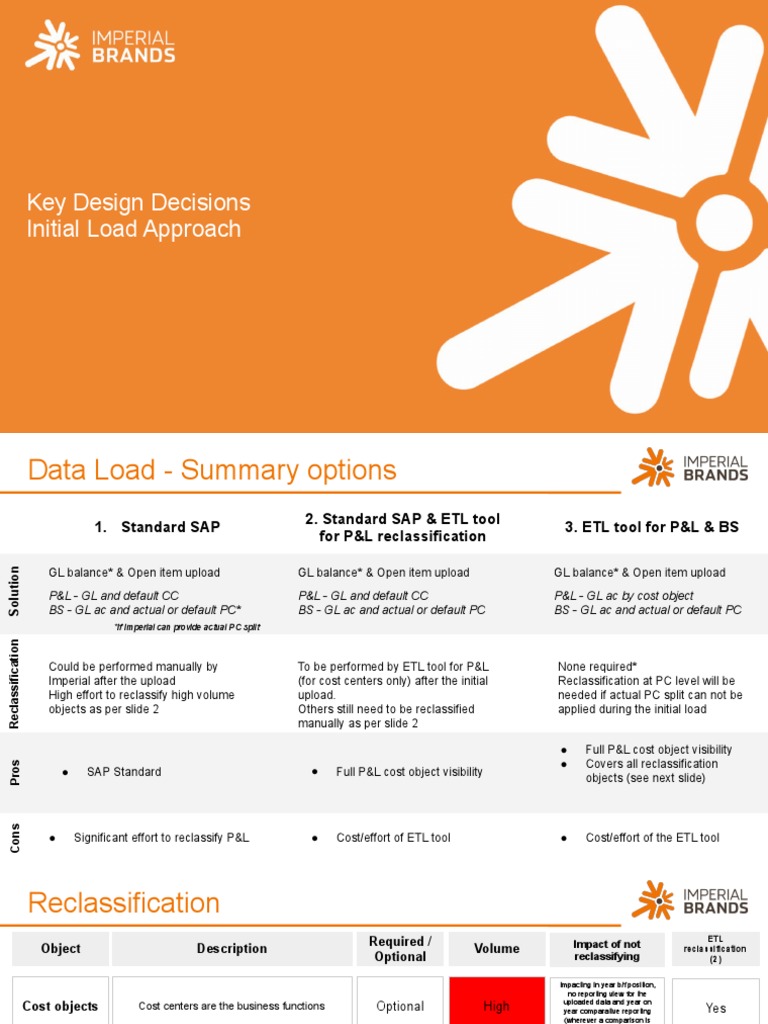 CFIN - Initial Load Approach For Review - Revised - V2.0 | PDF | Income Statement | Currency