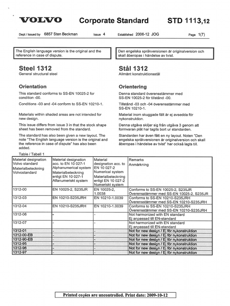 STD 111312 Rev 4 | PDF