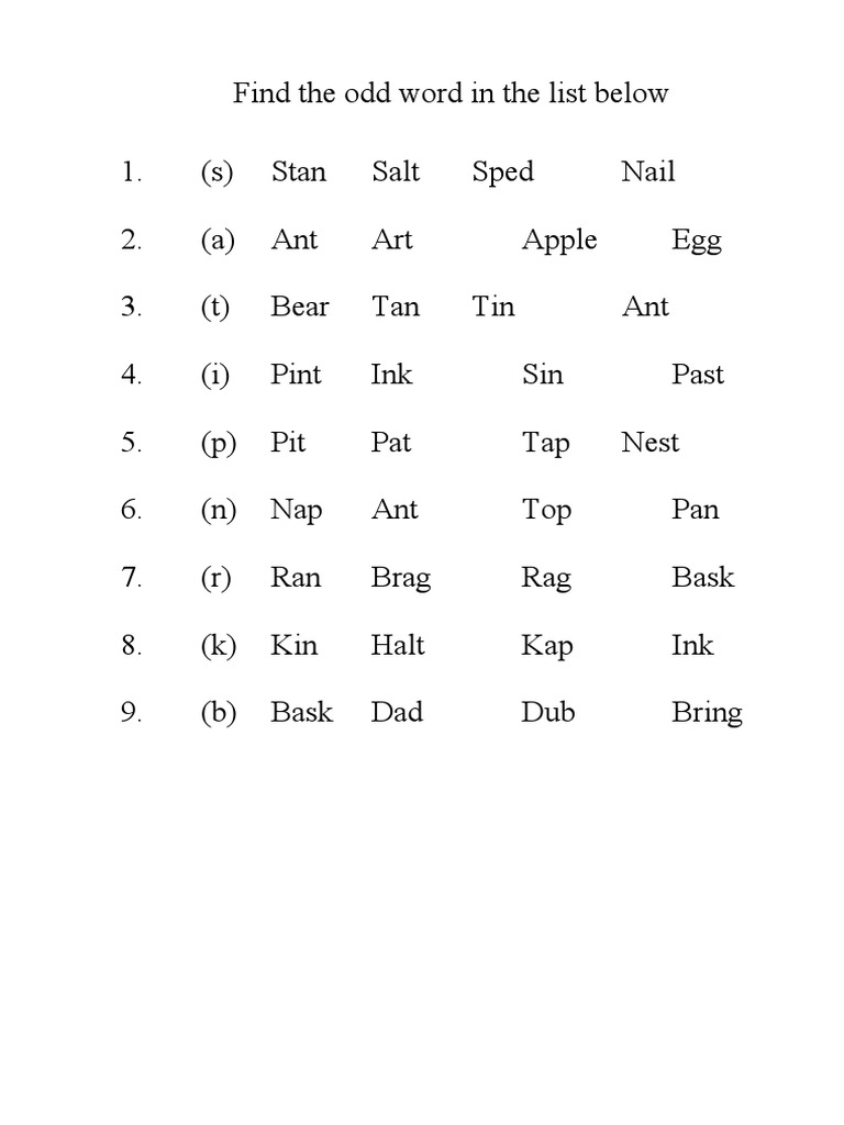 Find The Odd Word in The List Below 1 | PDF