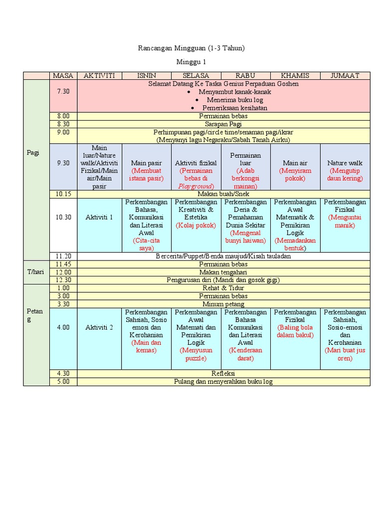 Rancangan Mingguan | PDF