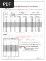 Polycab Cable - CATALOGUE - INNERPAGE - V9 - ORD-10763-FINAL-WEBVersion ...