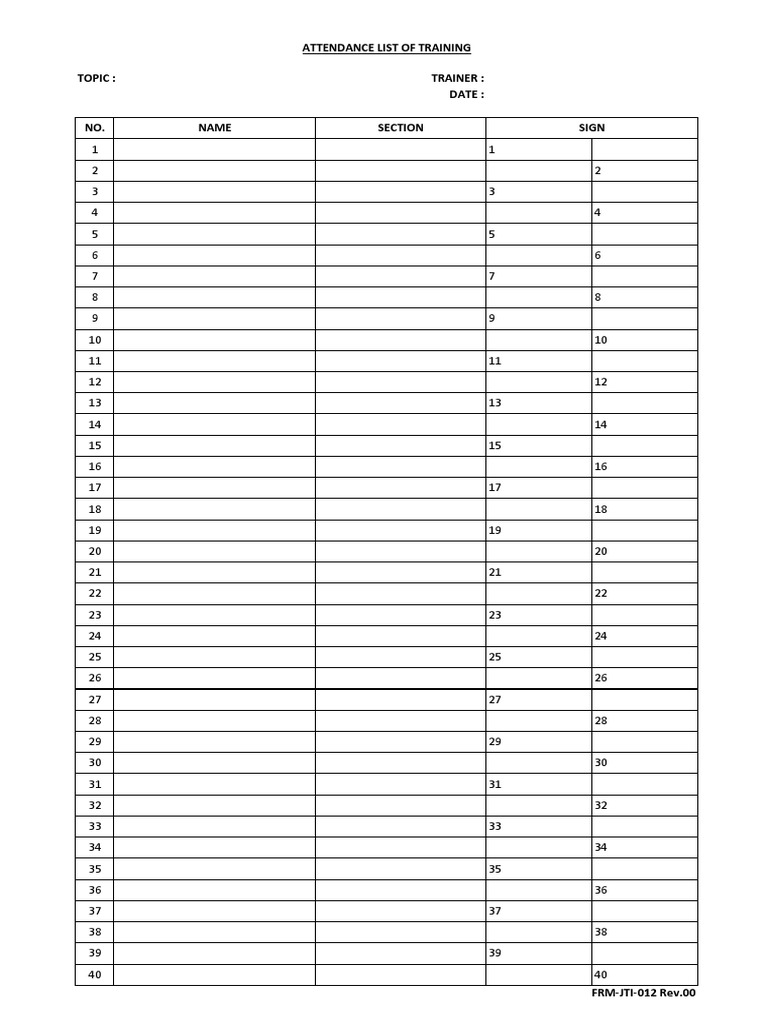 Attendance List of Training | PDF