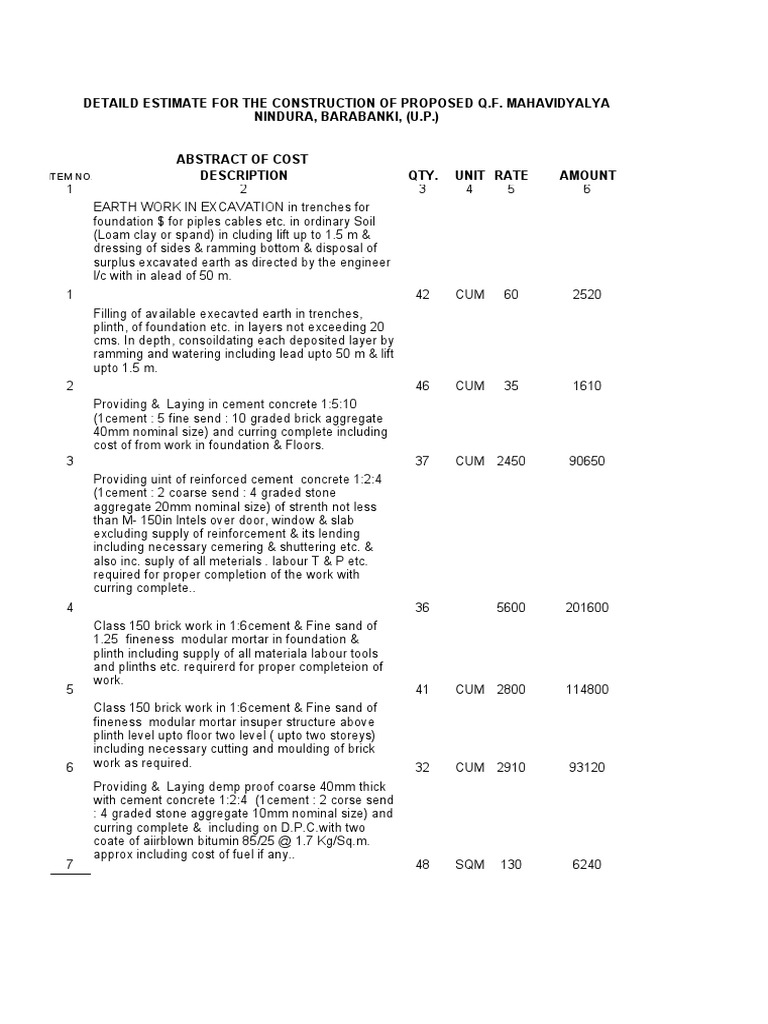 Estimate | PDF | Concrete | Brick