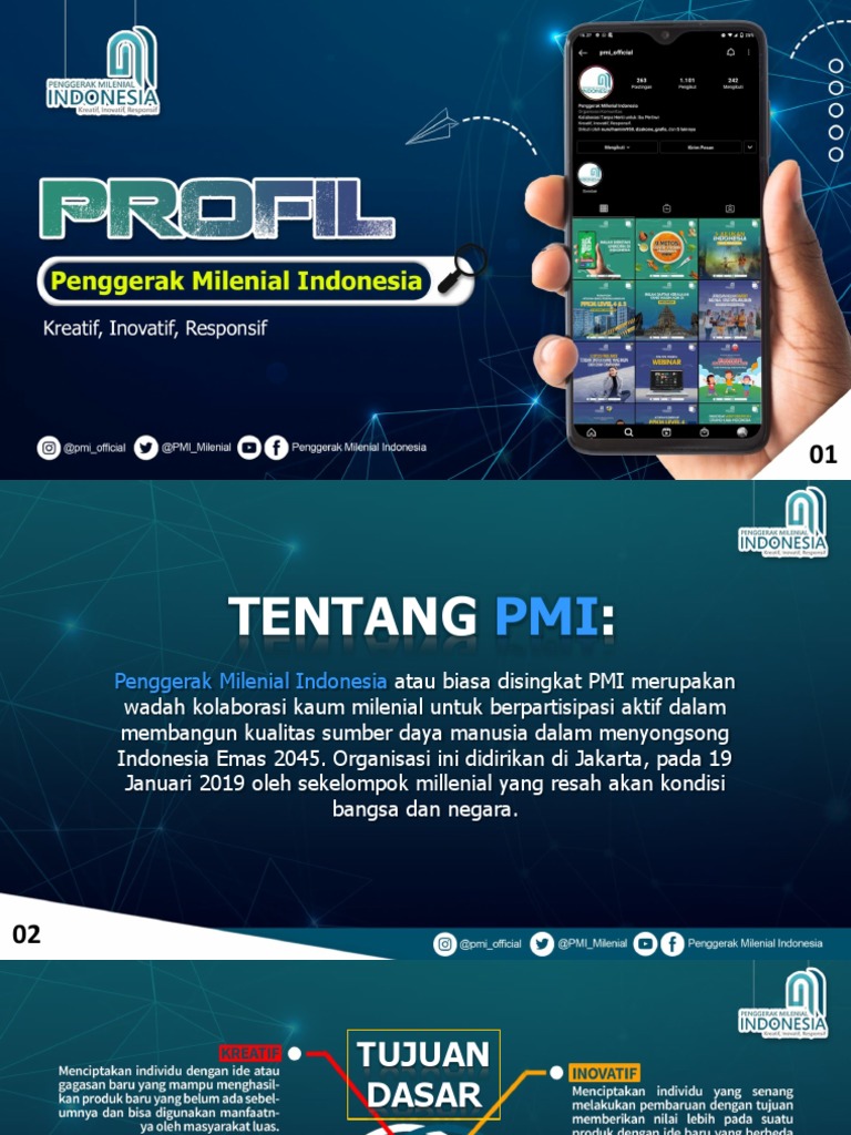 Profil Pmi | PDF
