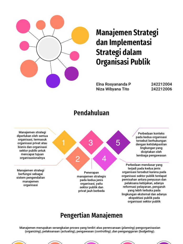 Manajemen Strategi di Sektor Publik | PDF | Karier & Perkembangan | Bisnis